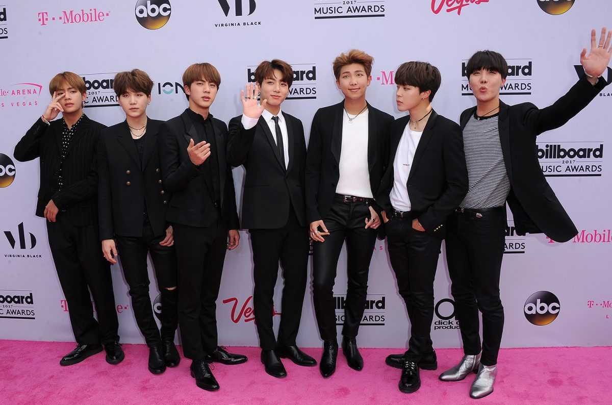 Top 7 Most Popular KPOP Groups - KPOPArmyBase - KPOP Fun With Style