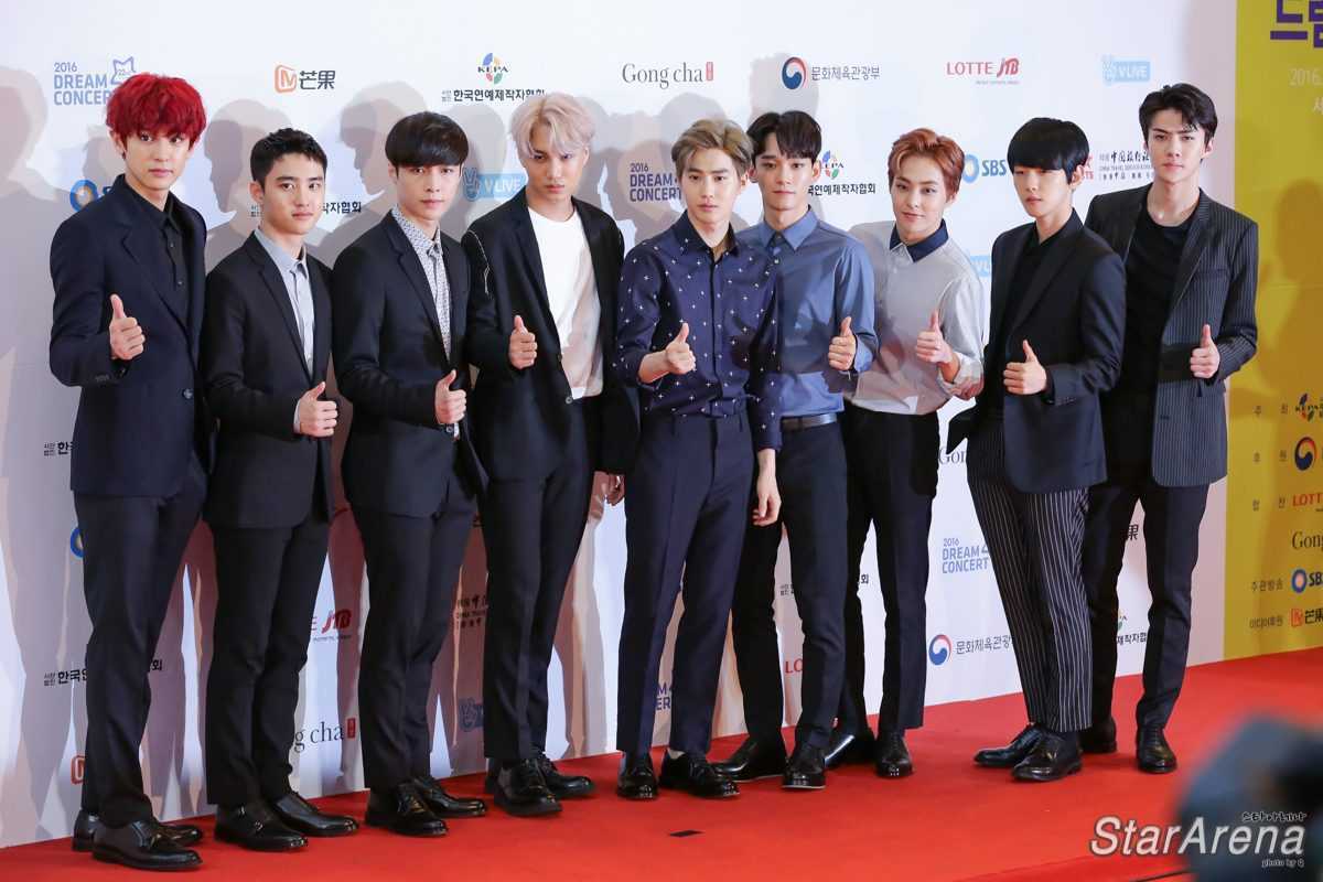 Top 7 Most Popular KPOP Groups - KPOPArmyBase - KPOP Fun With Style